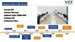 VCT Technology Company Introduction.pdf