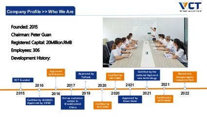 VCT Technology Company Introduction.pdf | Automotive Industry | Industries