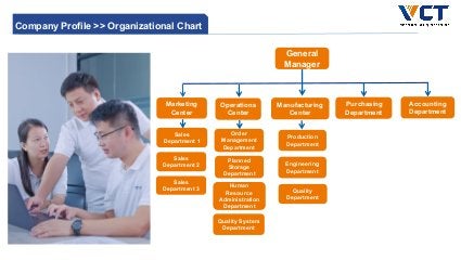 VCT Technology Company Introduction.pdf | Automotive Industry | Industries