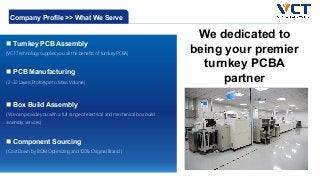 VCT Technology Company Introduction.pdf
