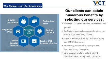 VCT Technology Company Introduction.pdf | Automotive Industry | Industries