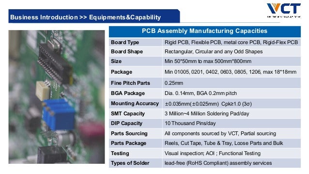 VCT Technology Company Introduction.pdf | Automotive Industry | Industries