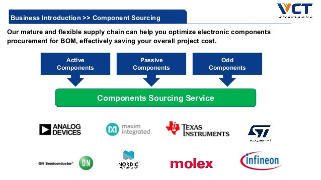VCT Technology Company Introduction.pdf | Automotive Industry | Industries