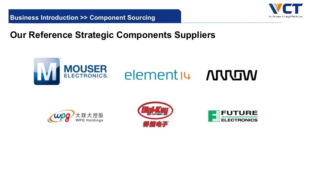 VCT Technology Company Introduction.pdf