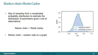 Forecasting Intermittent Demand with Markov chain Monte Carlo | PPT