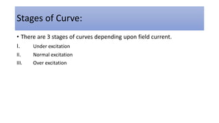 V curves of synchronus motor | PPTX