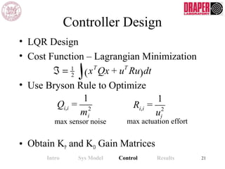 Fish Propulsion | PPT