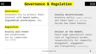 VC vs ICO Macau presentation | PPT