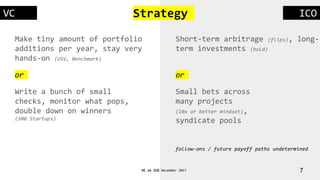 VC vs ICO Macau presentation | PPT
