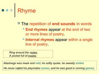 Sound Devices in Poetry - English Matatag | PPT