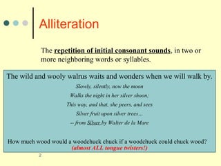 Sound Devices in Poetry - English Matatag | PPT