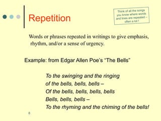 Sound Devices in Poetry - English Matatag | PPT