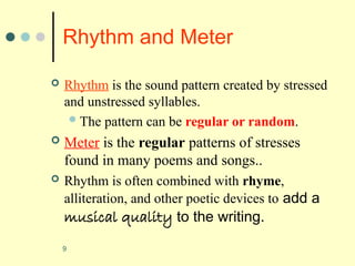 Sound Devices in Poetry - English Matatag | PPT