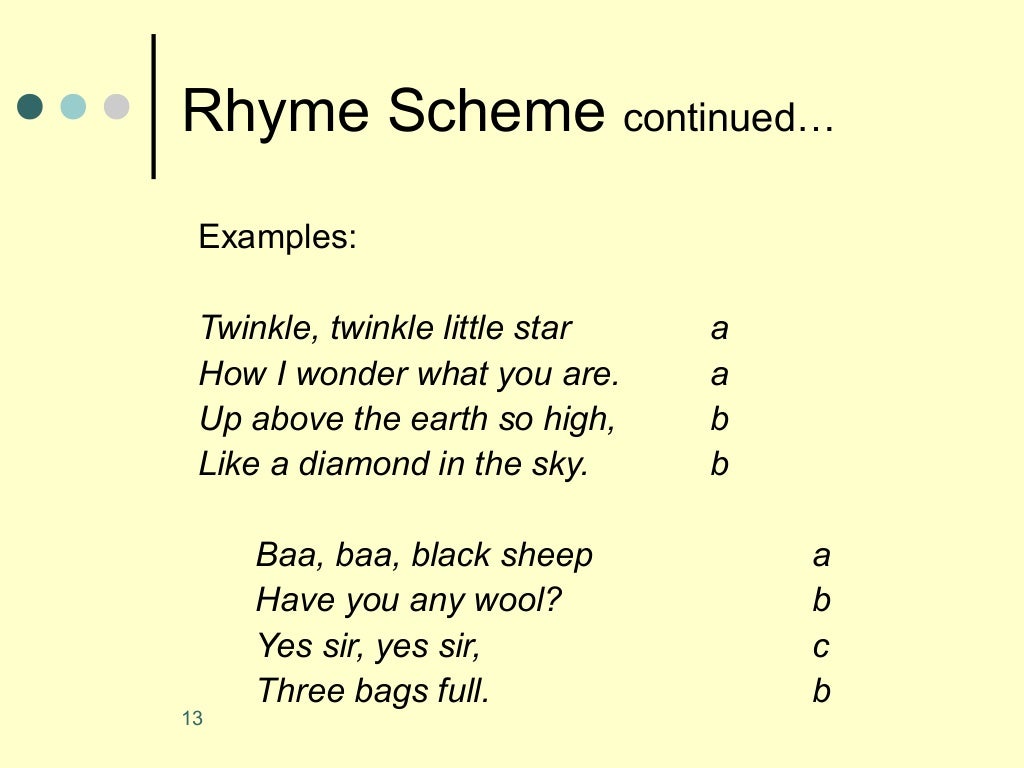 Elements of Poetry: Sound Devices