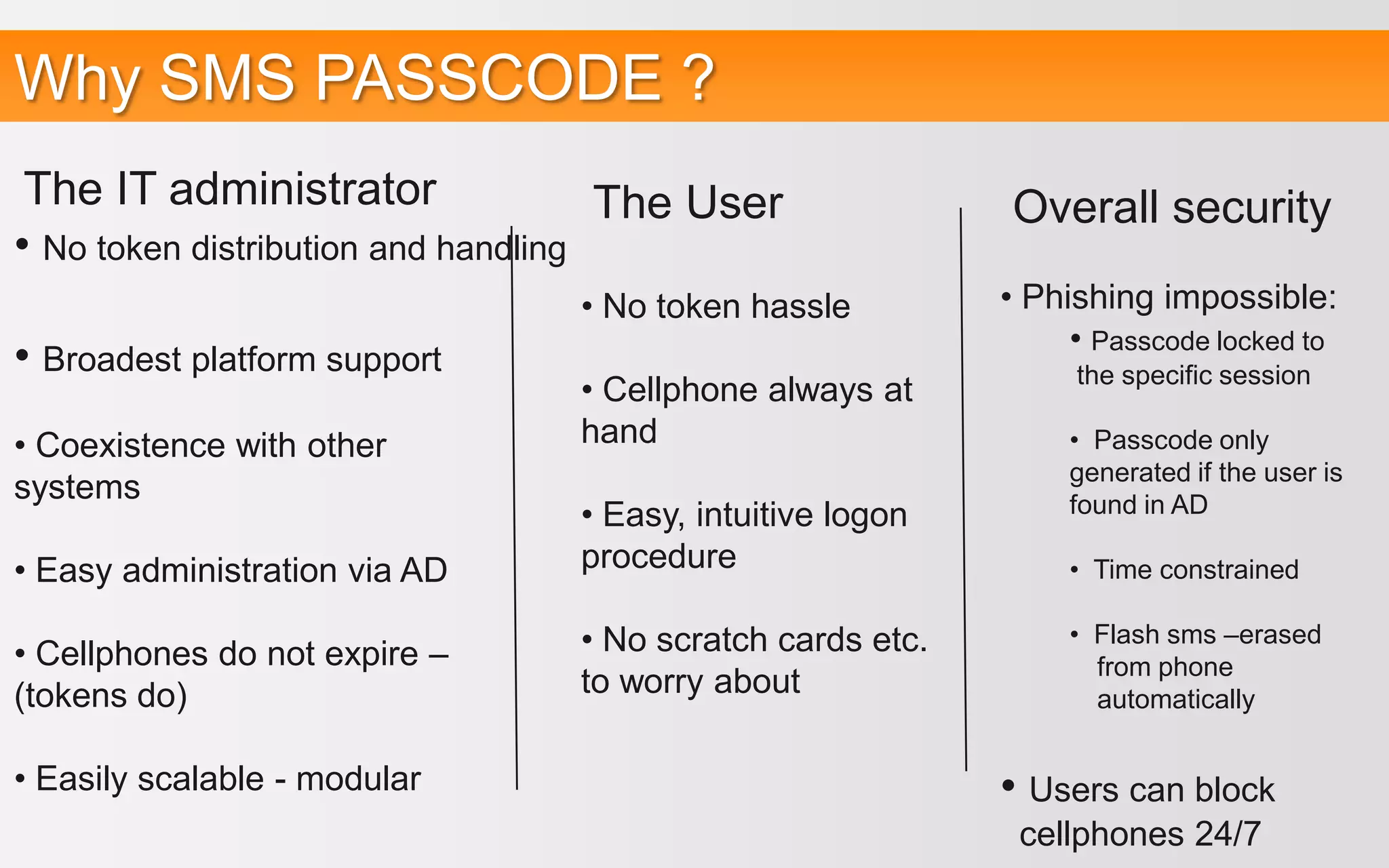 SMS Passcode - Vcw Sales Presentation | PPSX | Cloud Computing | Internet