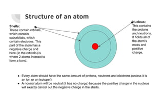 Atomic chemistry | PPTX