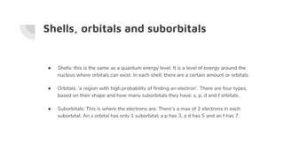 Atomic chemistry | PPTX