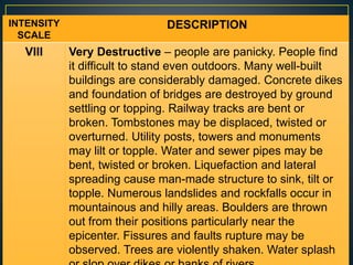 HOW_STRONG_IS_THE_EARTHQUAKE.pptx