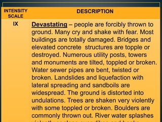 HOW_STRONG_IS_THE_EARTHQUAKE.pptx