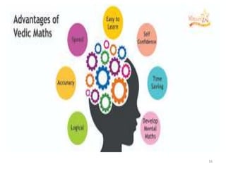 vedic maths | PPTX