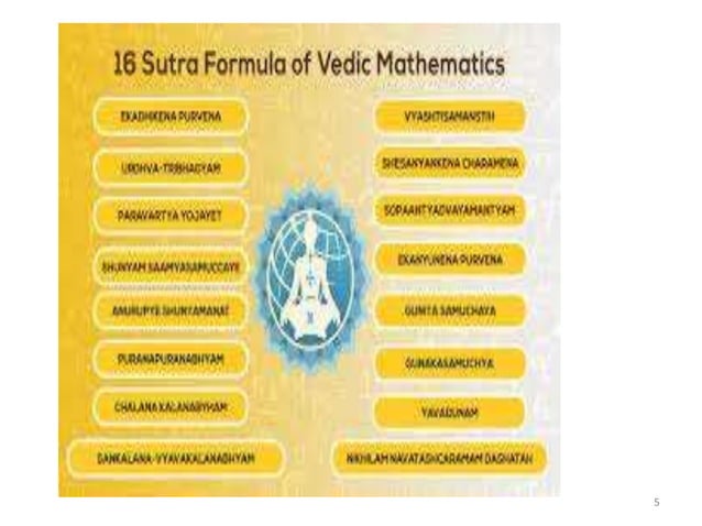 vedic maths | PPTX