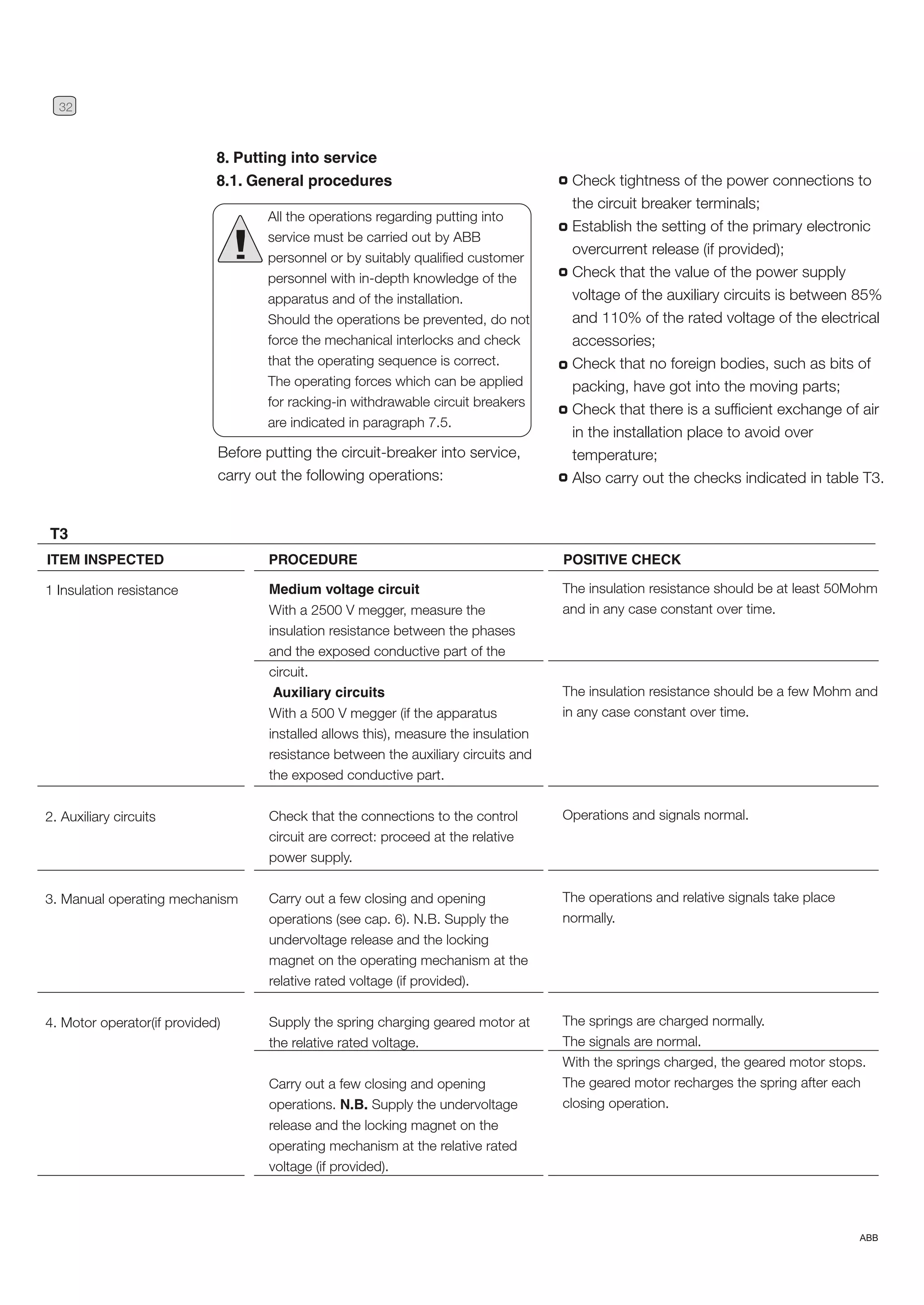 VD4+12+44kA+Manual+1VDU09004-YN.pdf