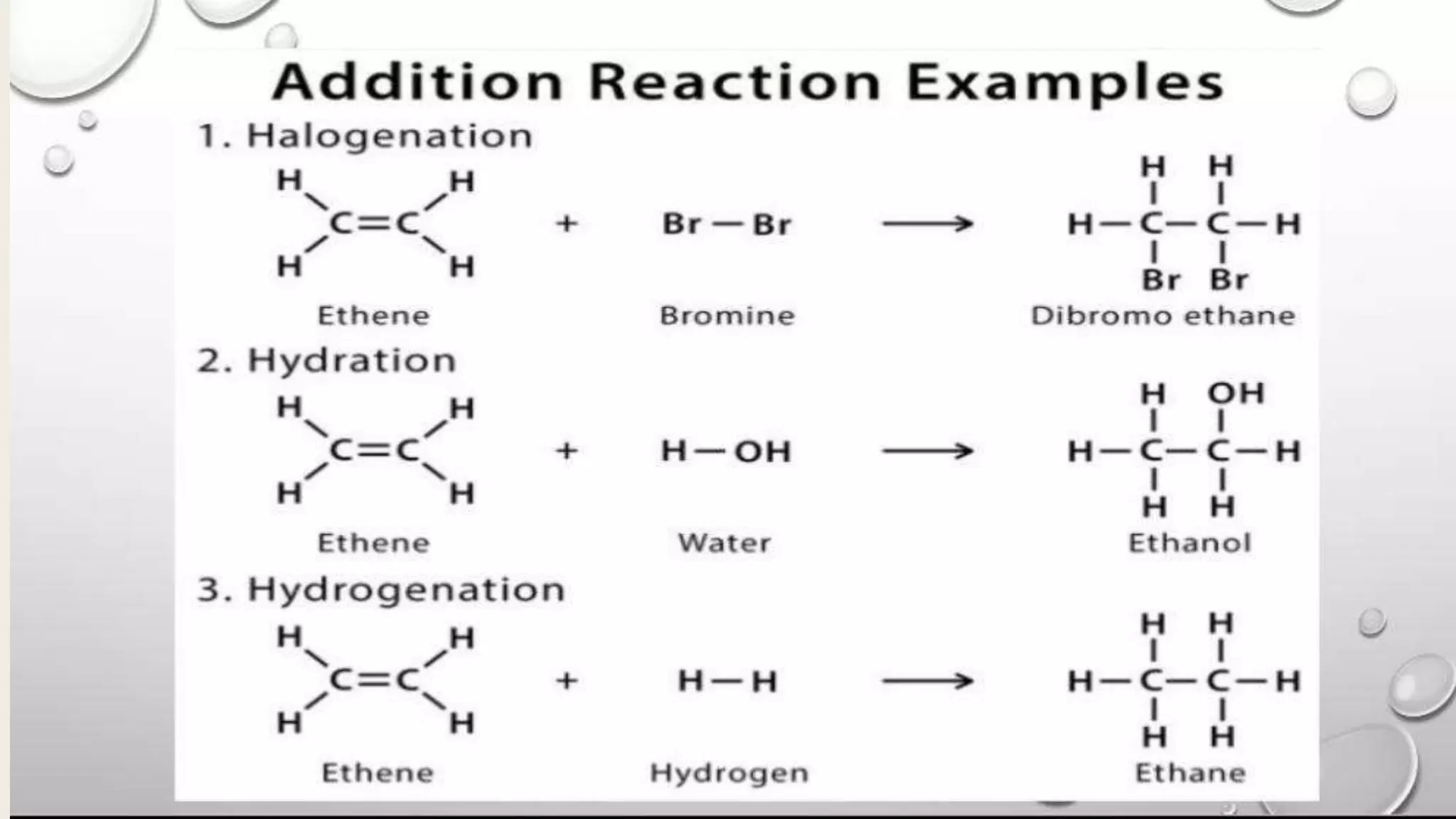 Addition Reaction Carbon Carbon Multiple Bonds | PPTX