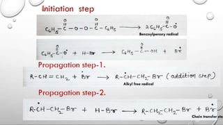 Addition Reaction Carbon Carbon Multiple Bonds | PPTX