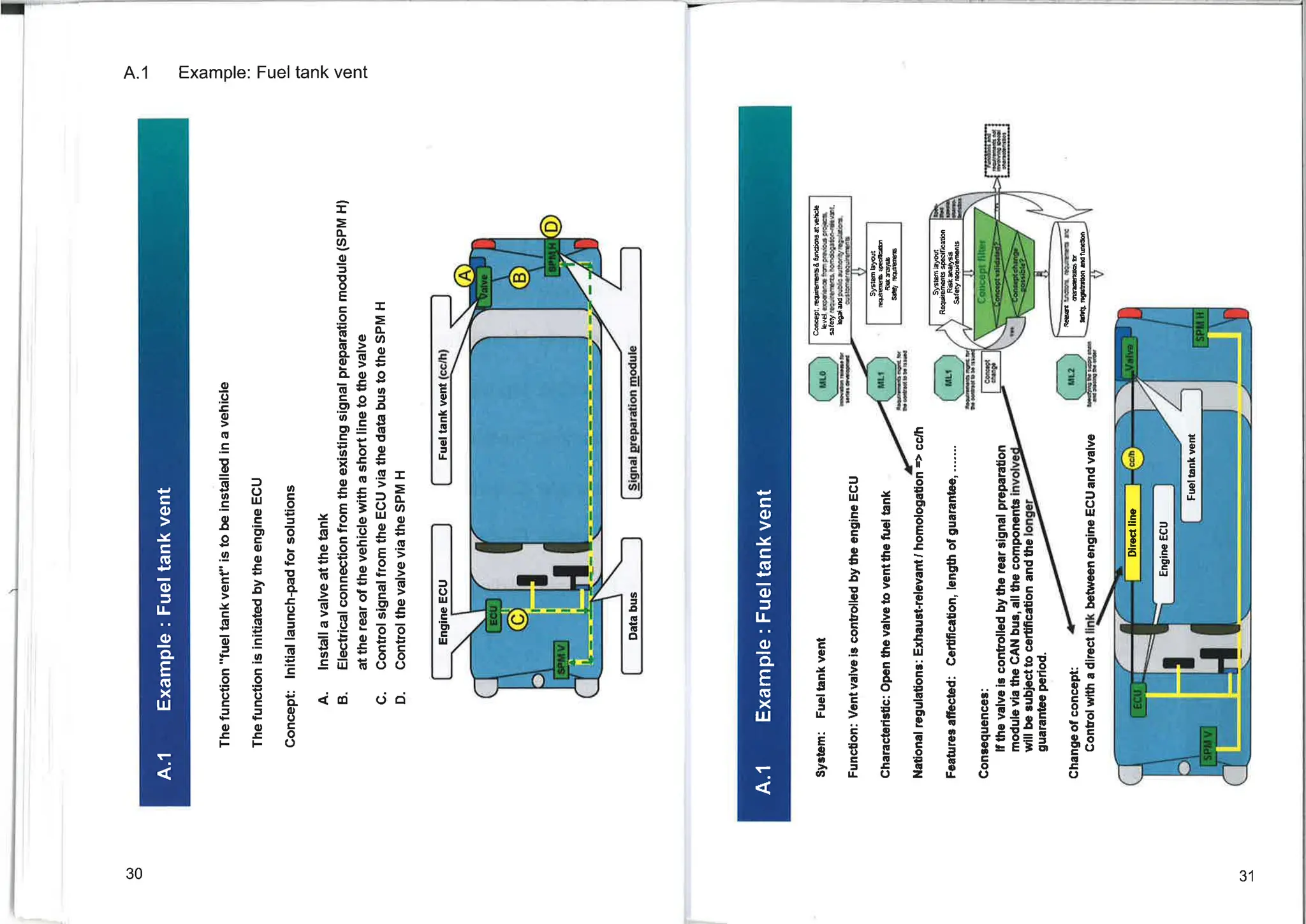 -VDA-Special-Characteristics Special characteristics.pdf