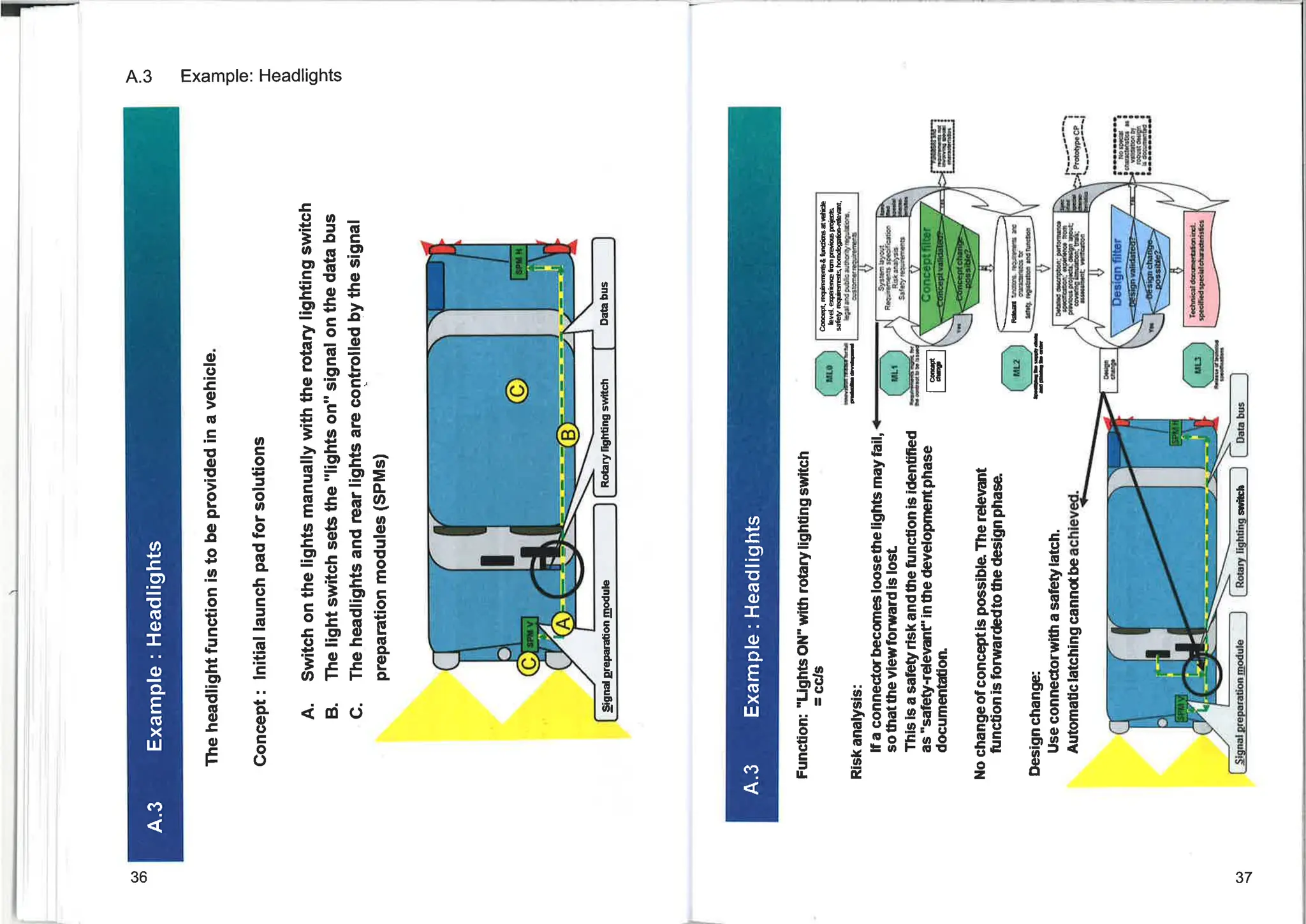 -VDA-Special-Characteristics Special characteristics.pdf