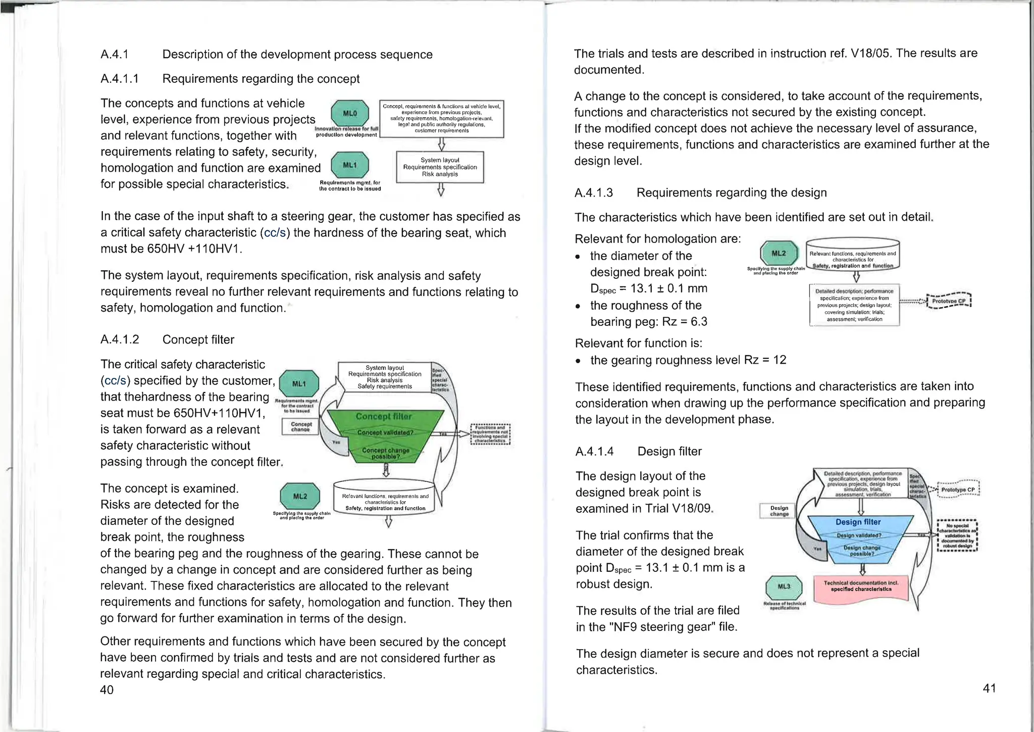 -VDA-Special-Characteristics Special characteristics.pdf