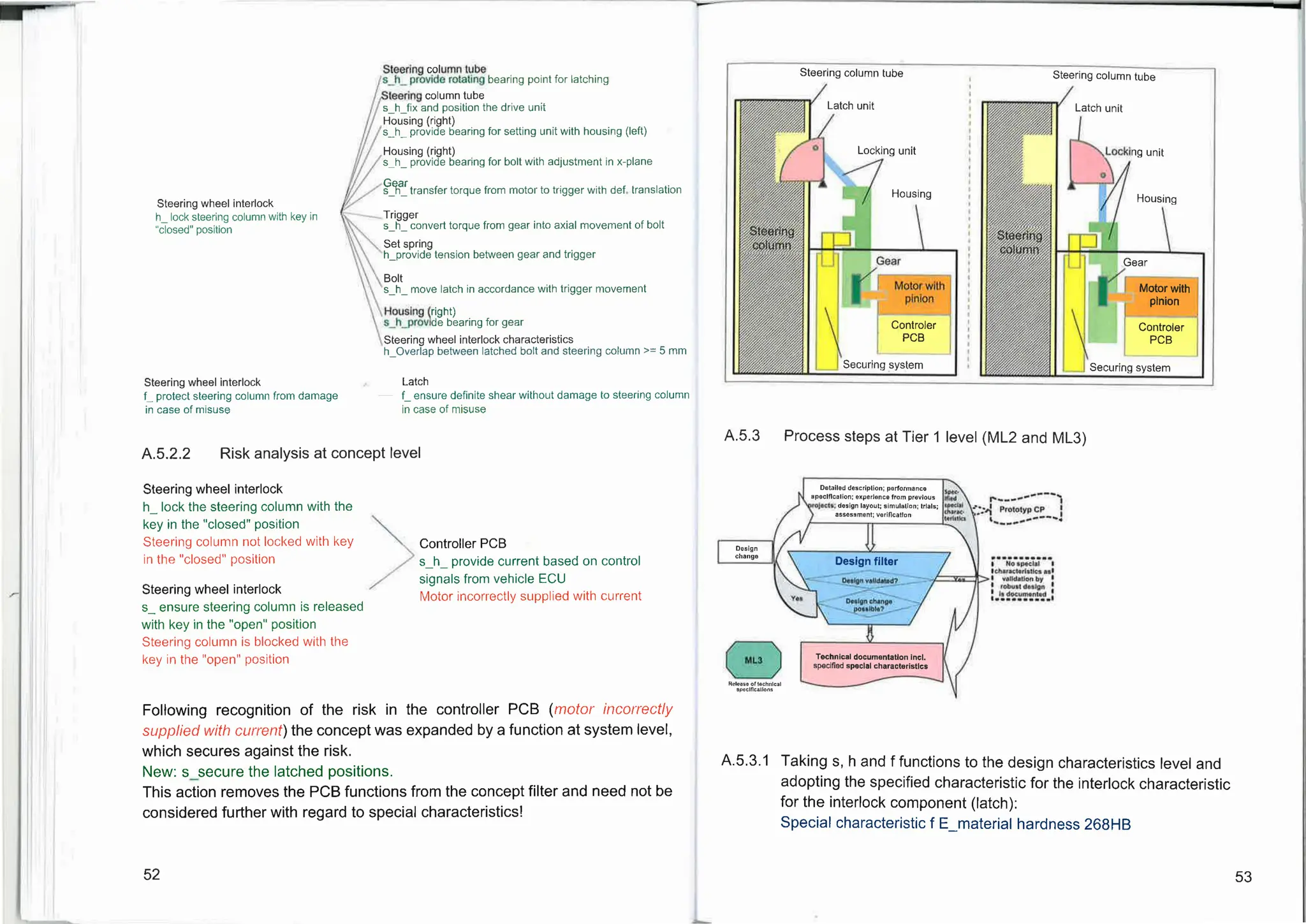 -VDA-Special-Characteristics Special characteristics.pdf
