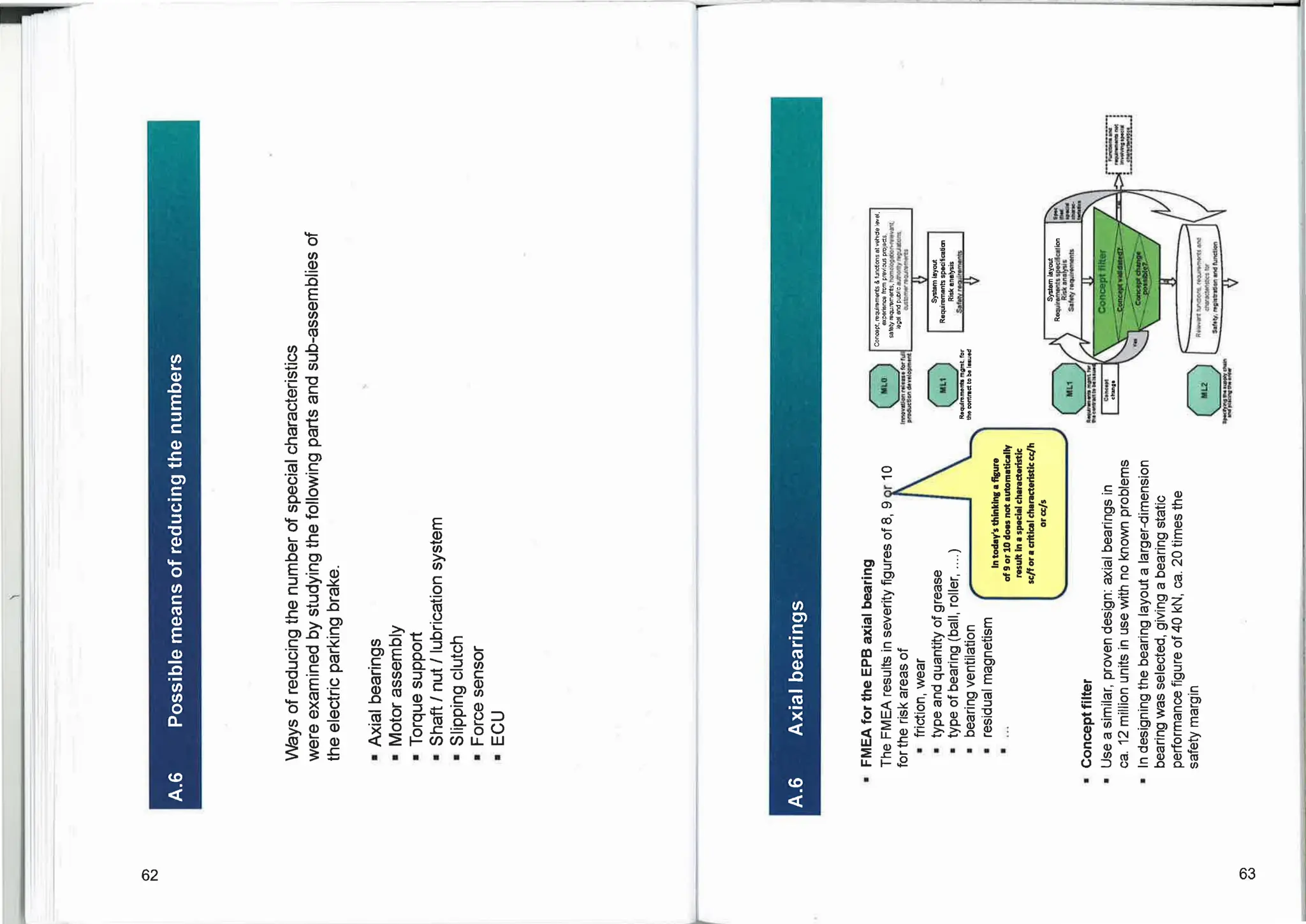 -VDA-Special-Characteristics Special characteristics.pdf