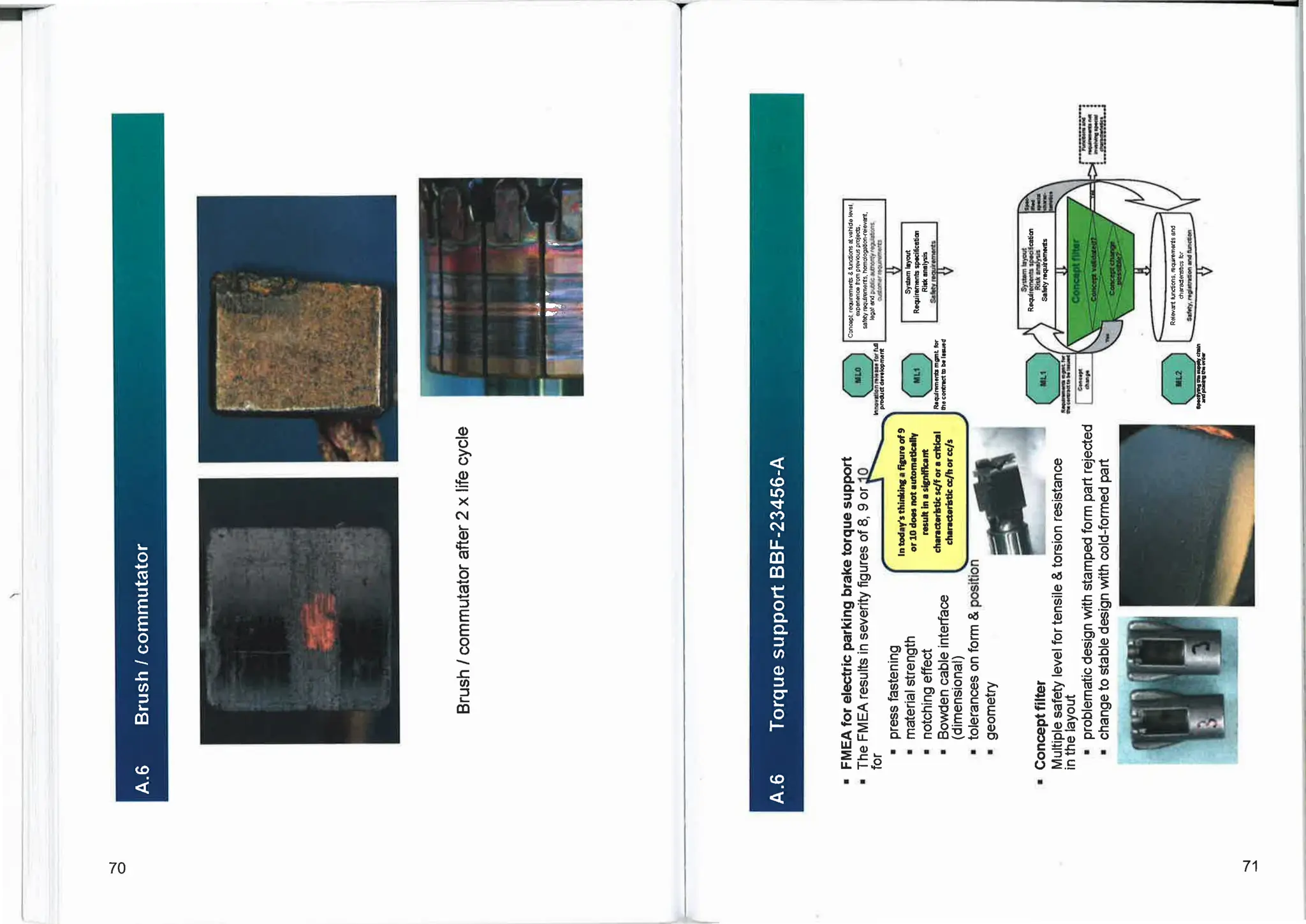-VDA-Special-Characteristics Special characteristics.pdf