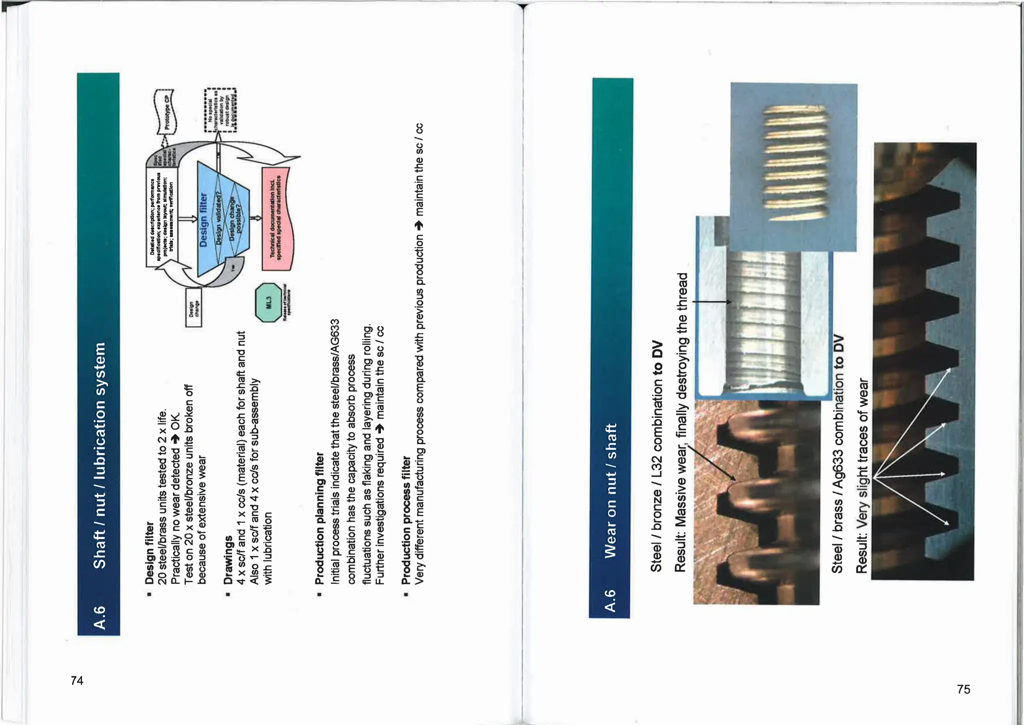 -VDA-Special-Characteristics Special characteristics.pdf