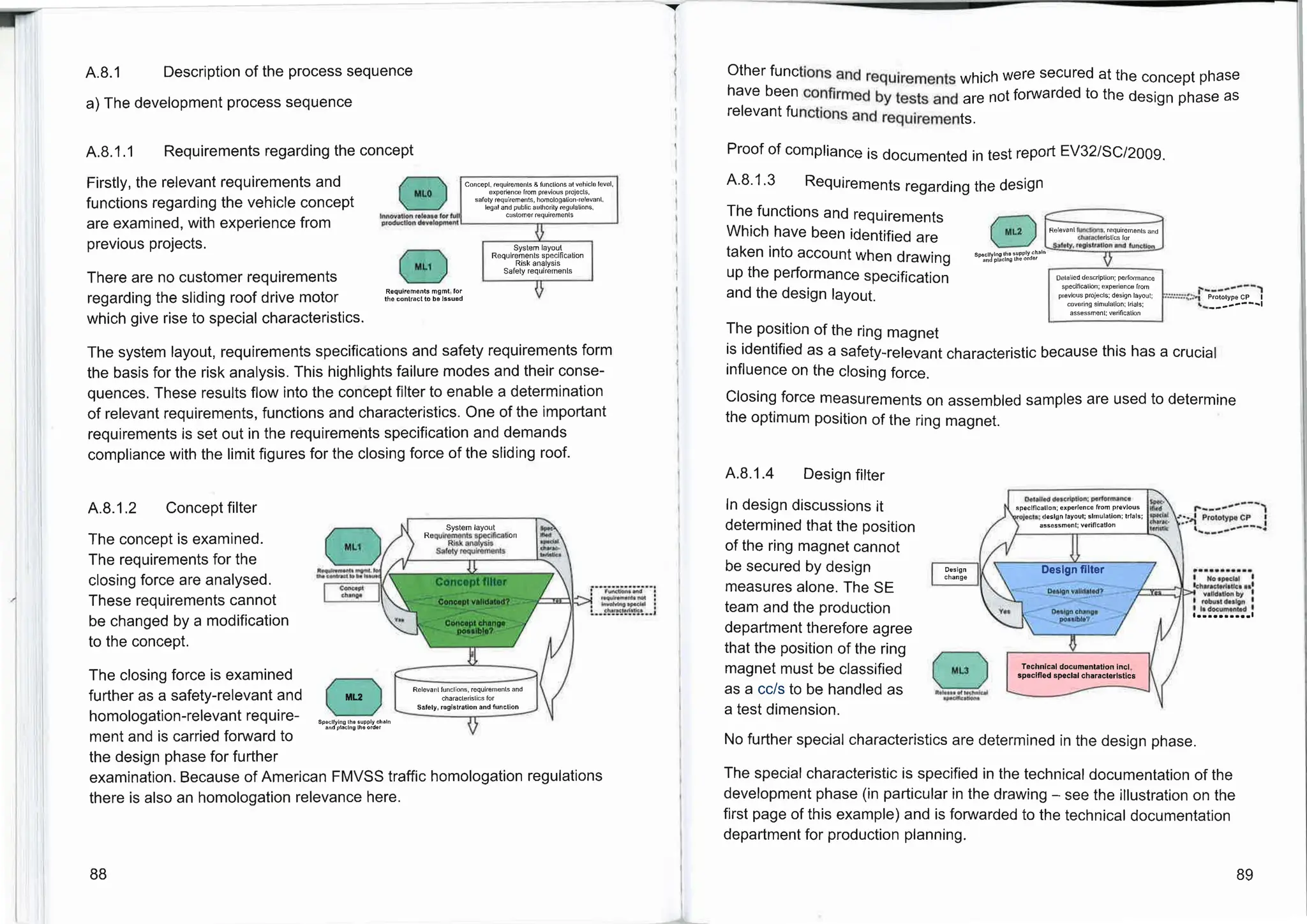 -VDA-Special-Characteristics Special characteristics.pdf
