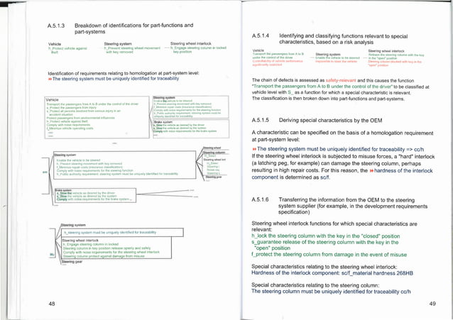 -VDA-Special-Characteristics Special characteristics.pdf