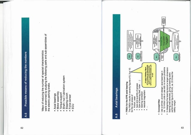 -VDA-Special-Characteristics Special characteristics.pdf