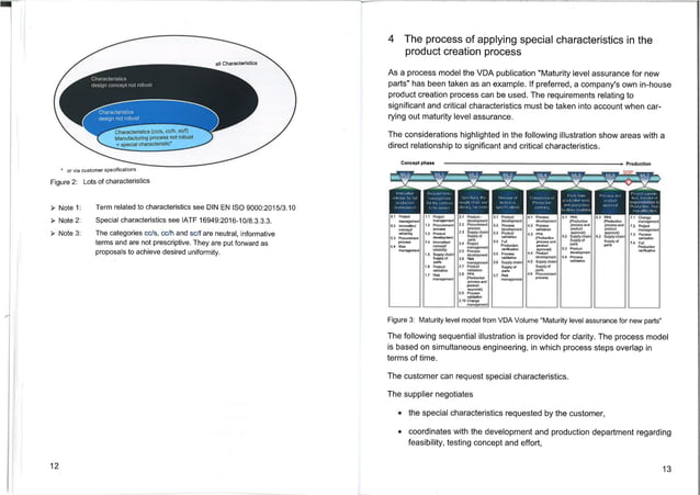 -VDA-Special-Characteristics Special characteristics.pdf