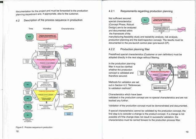 -VDA-Special-Characteristics Special characteristics.pdf