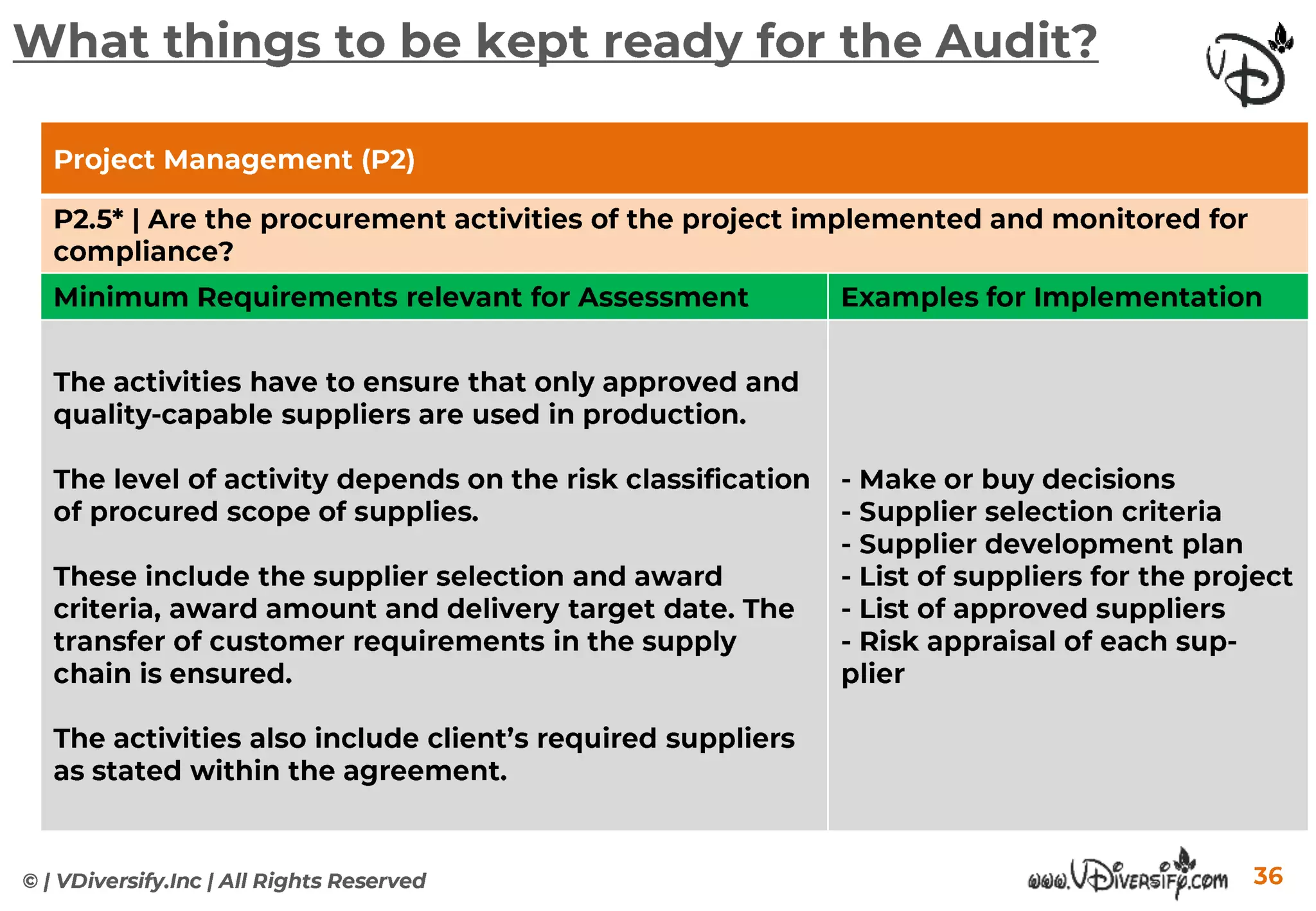 VDA 6.3 Training Material From VDiversify.com | VDA 6.3 Process Audit ...