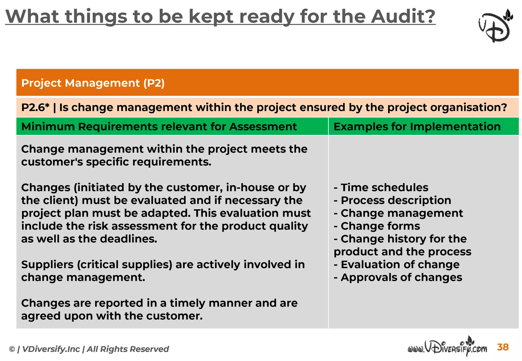 VDA 6.3 Training Material From VDiversify.com | VDA 6.3 Process Audit ...