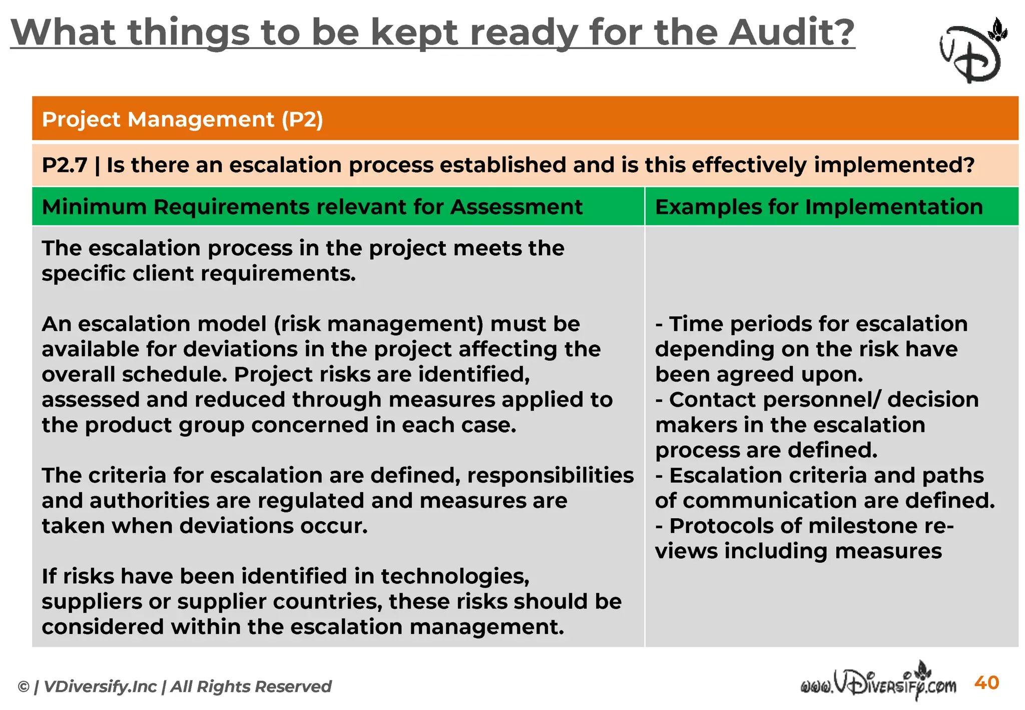 VDA 6.3 Training Material From VDiversify.com | VDA 6.3 Process Audit ...