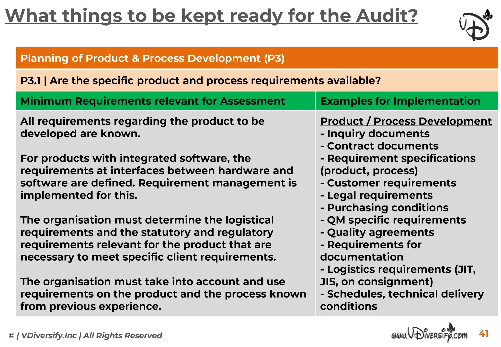 VDA 6.3 Training Material From VDiversify.com | VDA 6.3 Process Audit ...