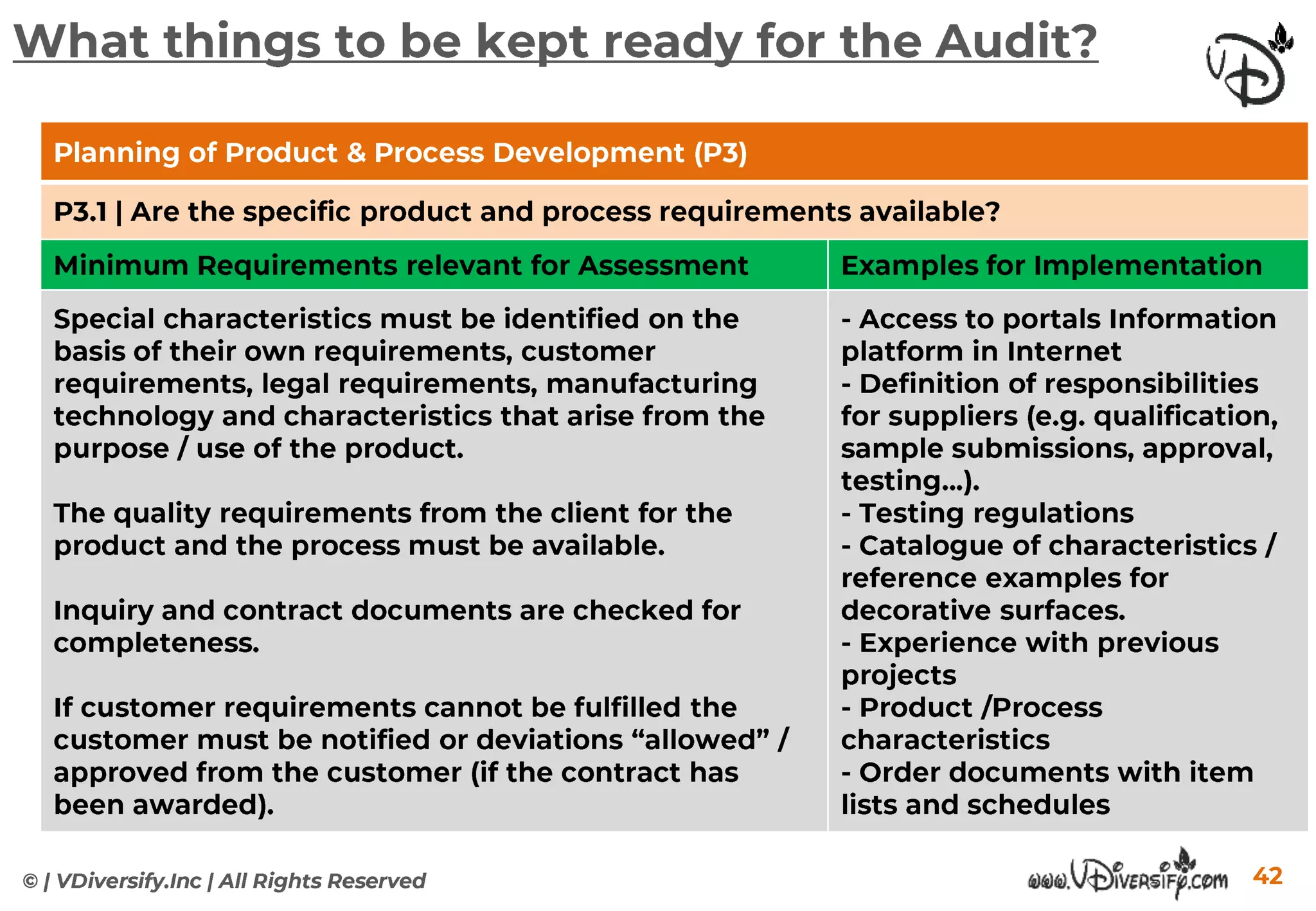 VDA 6.3 Training Material From VDiversify.com | VDA 6.3 Process Audit ...
