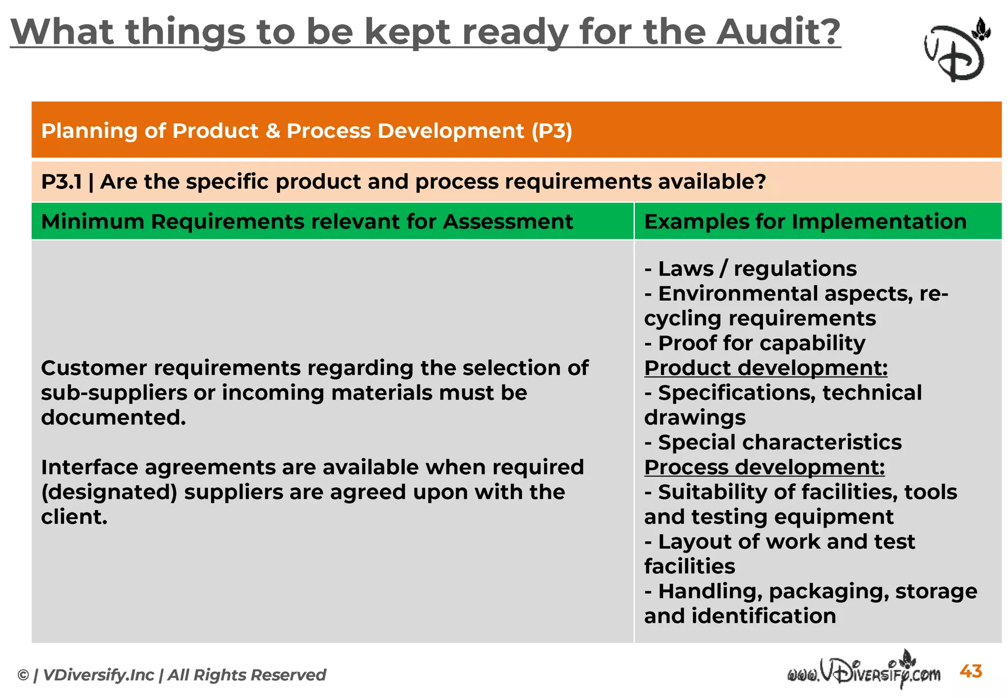VDA 6.3 Training Material From VDiversify.com | VDA 6.3 Process Audit ...