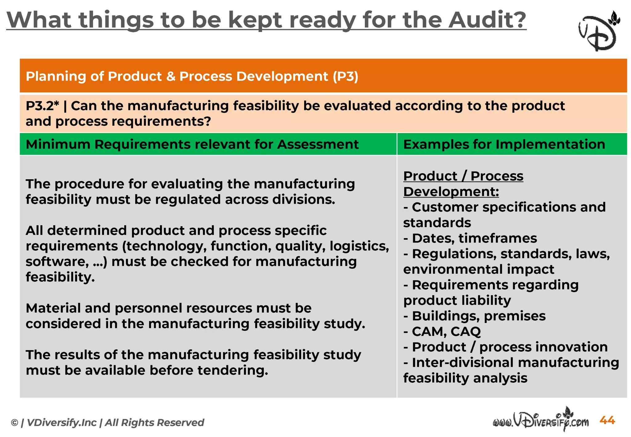 VDA 6.3 Training Material From VDiversify.com | VDA 6.3 Process Audit ...