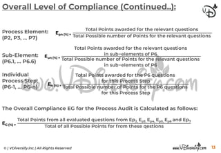 VDA 6.3 Training Material From VDiversify.com | VDA 6.3 Process Audit ...