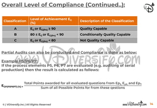 VDA 6.3 Training Material From VDiversify.com | VDA 6.3 Process Audit ...