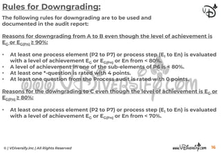 VDA 6.3 Training Material From VDiversify.com | VDA 6.3 Process Audit ...